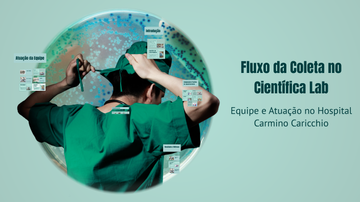 Fluxo da Coleta no Científica Lab by MARCOS BATISTA MARTINS on Prezi