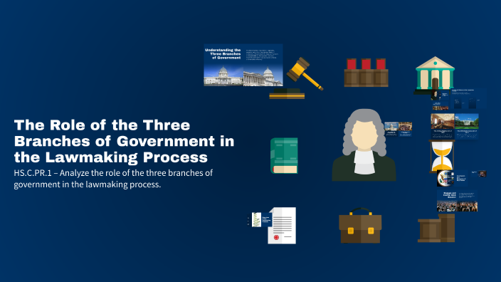 The Role of the Three Branches of Government in the Lawmaking Process ...