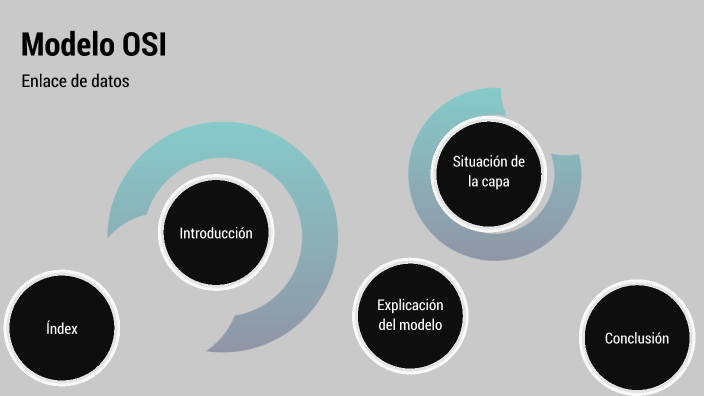 Modelo OSI: Enlace de datos by MARC DOLS TREVISÁN on Prezi