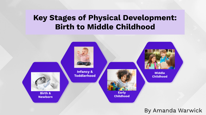 Key Stages of Physical Development by Amanda Warwick on Prezi