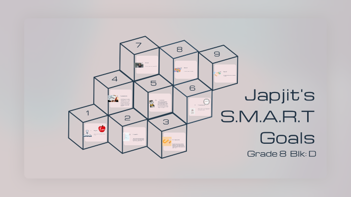 Japjit S.M.A.R.T goals by Japjit Sandhu on Prezi