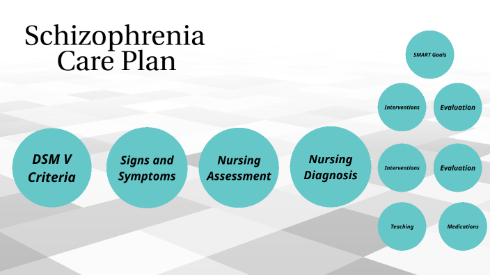 Schizophrenia Care Plan by Jennifer DeFriese on Prezi