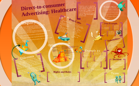 Direct-to-Consumer in Healthcare by chloe mangan on Prezi