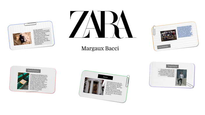 La Historia de ZARA by Margaux Bacci on Prezi