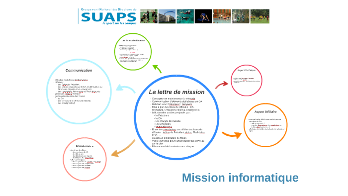 Mission informatique by Jean-Yves LE GUEN on Prezi