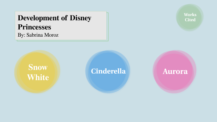 Development of Disney Princesses by Sabrina Moroz on Prezi