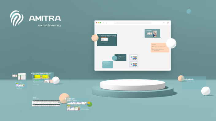 AMITRA 2025 by Dea Monika on Prezi