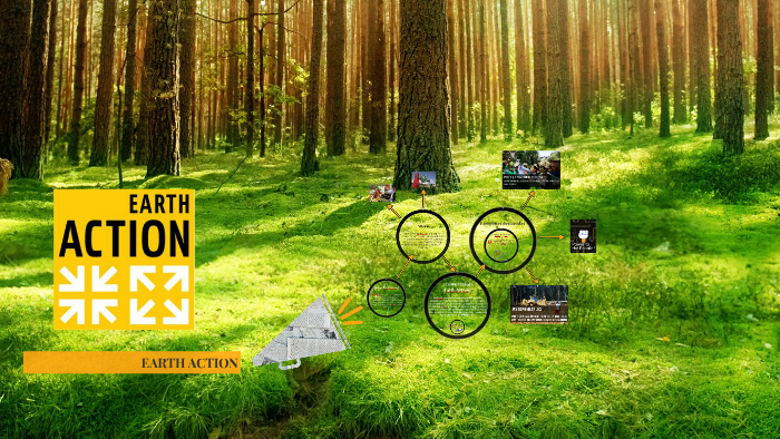 EARTH ACTION by on Prezi