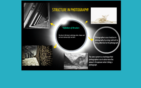 Structure in Photography by Avery Horvath on Prezi