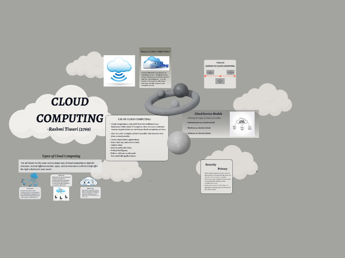 CLOUD COMPUTING by Rashmi Tiwari on Prezi