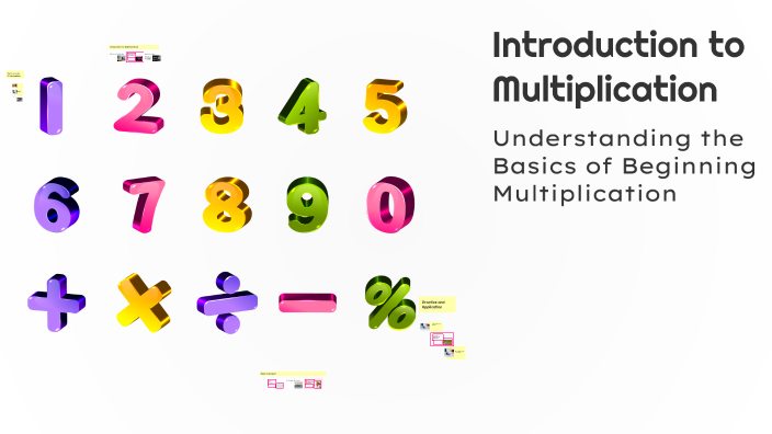 Introduction to Multiplication by Amy Jackson [WPE] on Prezi