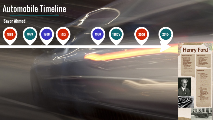 Automobile Timeline by Sayor Ahmed on Prezi