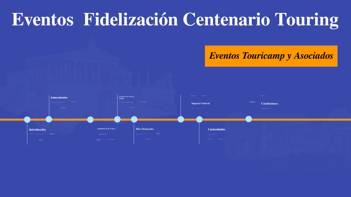 Eventos en una Línea de Tiempo by Fiorella Almendrades on Prezi