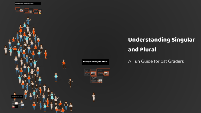 Understanding Singular and Plural by Sevval Ari on Prezi
