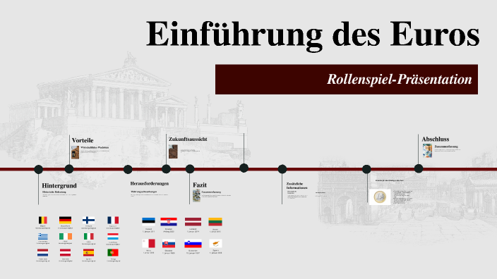 Einführung des Euros by Ferdinand Schuler on Prezi