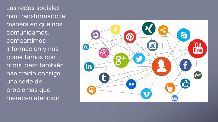 los problemas en las redes sociales by isabella guzmán esquivel on Prezi