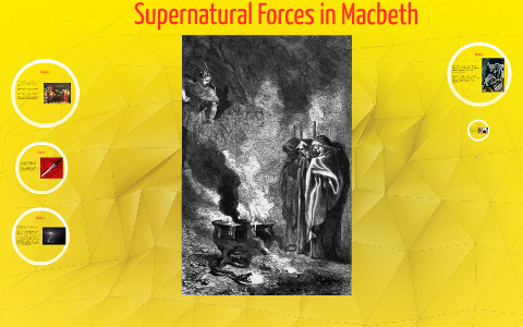 Supernatural Forces in Macbeth by on Prezi