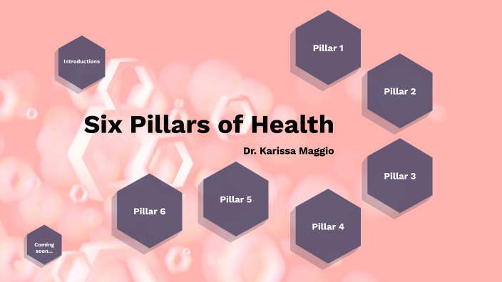 Six Pillars of Health by Karissa Maggio on Prezi