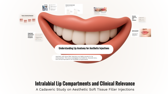 Intralabial Lip Compartments and Clinical Relevance by VIctor Ollarves ...