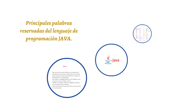 Principales palabras reservadas del lenguaje de programación JAVA. by Fabian Sibaja on Prezi
