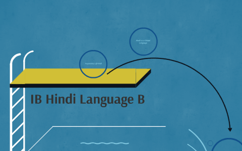 IB Hindi Language B by Vijaya Kumar K on Prezi