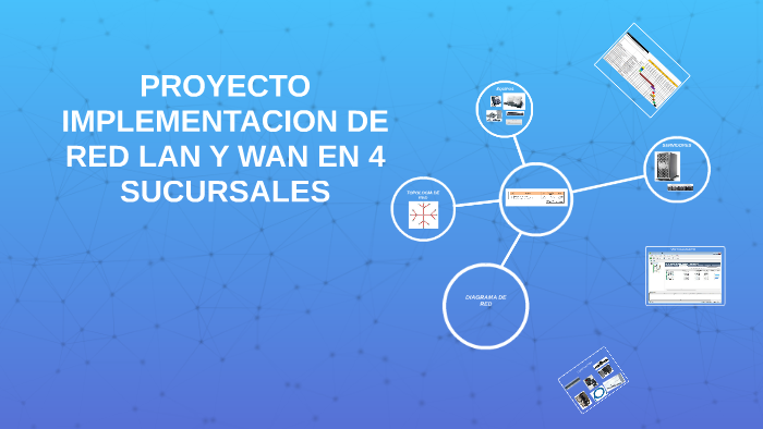 PROYECTO IMPLEMENTACION DE RED LAN Y WAN EN 4 SUCURSALES by Giovanny ...