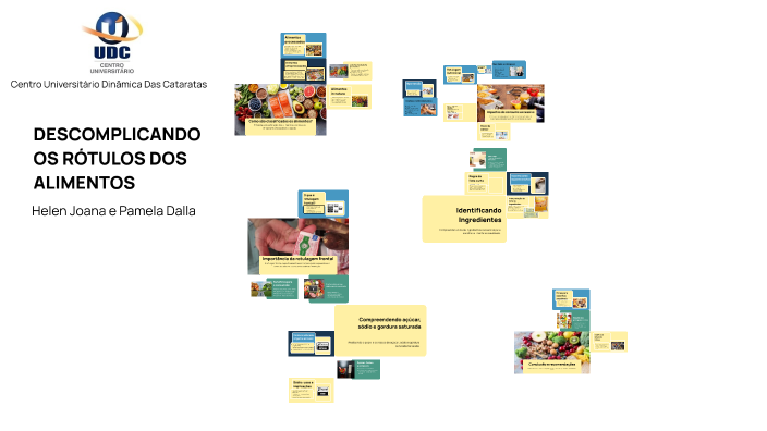 O que é o açúcar, sódio e gordura saturada nos alimentos processados by ...