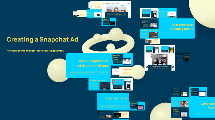 Creating a Snapchat Ad by Dalia Owaida on Prezi