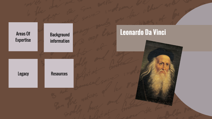 Leonardo Da Vinci by Alaina Grimes on Prezi