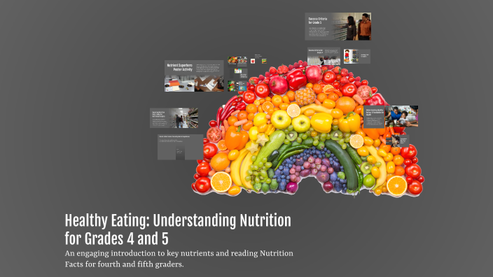 Healthy Eating: Understanding Nutrition for Grades 4 and 5 by Sarah ...