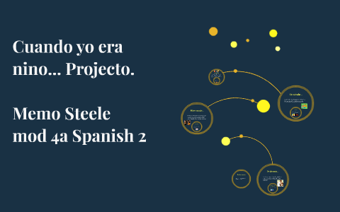 Cuando yo era nino... Project. by Suede Steele on Prezi