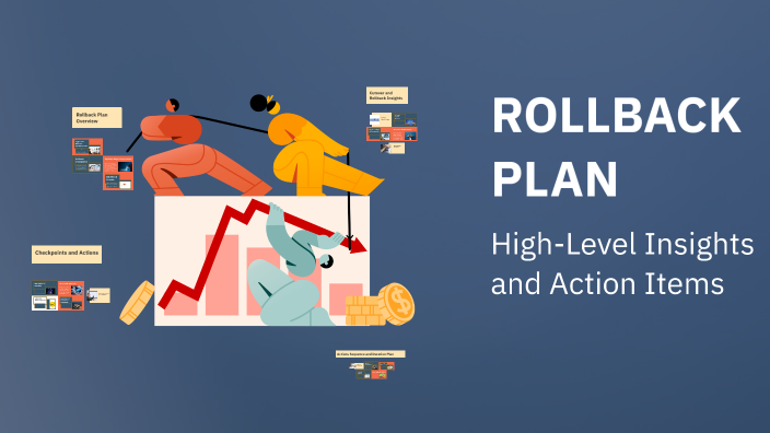 ROLLBACK PLAN by Magdaléna Mojžišíková on Prezi