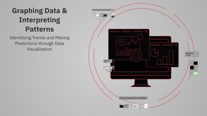 Graphing Data & Interpreting Patterns by Brandon Mason on Prezi