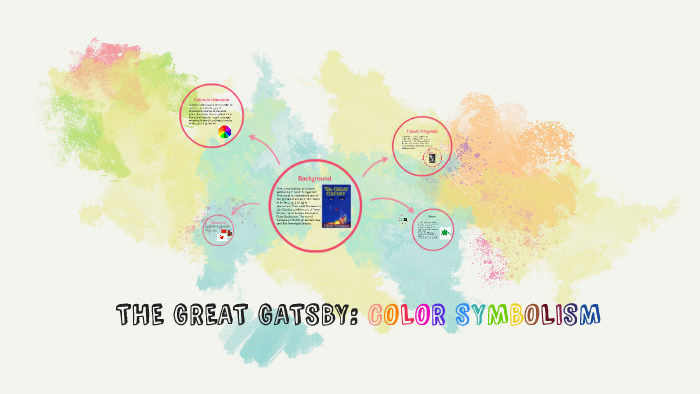 THE GREAT GATSBY: COLOR SYMBOLISM by Danielle Pierre on Prezi