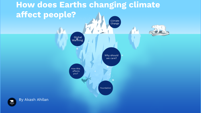 How Does Earths Changing Climate Affect People? by on Prezi