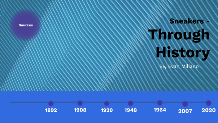 Sneakers Timeline by Evan Miliano on Prezi