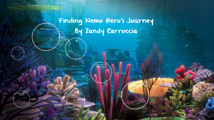 Finding Nemo Hero's Journey by zandy carroccia on Prezi