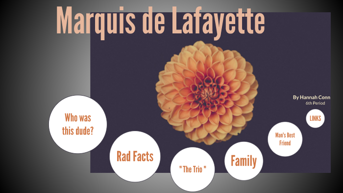 Historical Figure by HANNAH CONN on Prezi