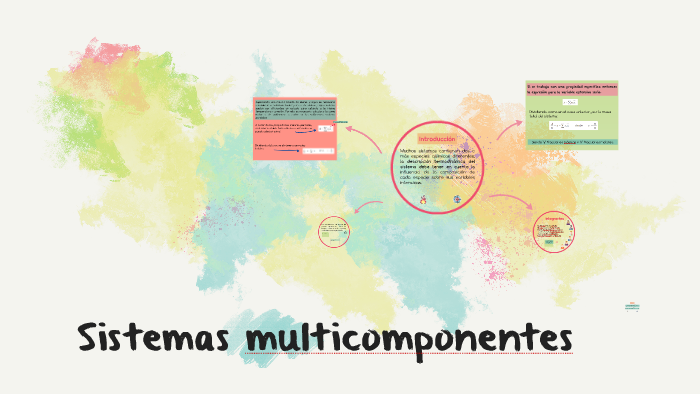 Sistemas multicomponentes by Sandra Rodriguez on Prezi