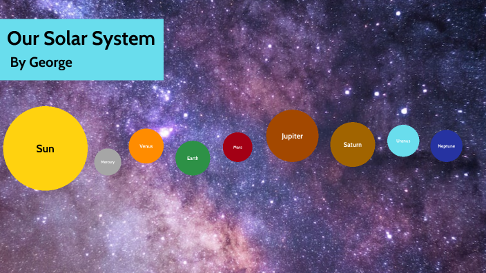 Our Solar System by George Hopkins on Prezi