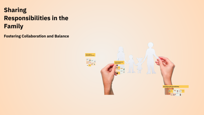 Sharing Responsibilities in the Family by Tho chann on Prezi