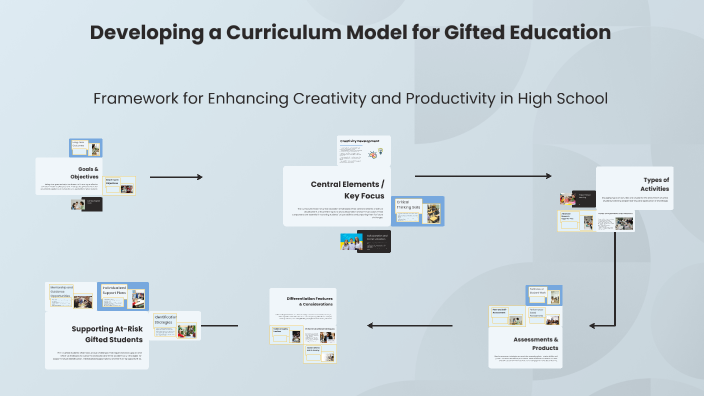 Developing a Curriculum Model for Gifted Education by Juan Lopez on Prezi