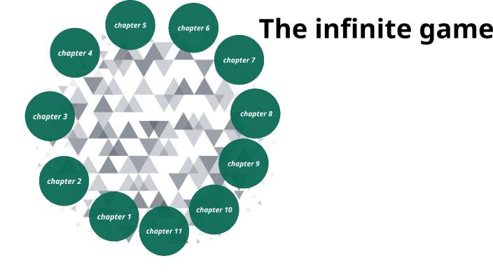 The infinite game by NICHOLAS PURDY on Prezi