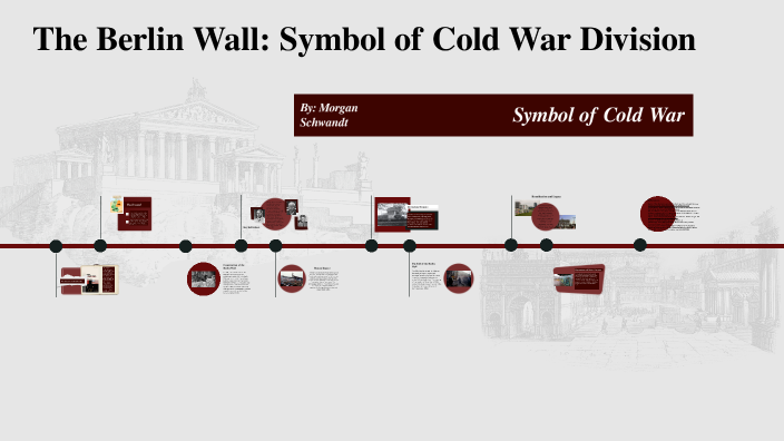 The Berlin Wall: Symbol of Cold War Division by Morgan Schwandt on Prezi