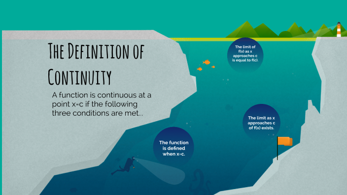 Definition of Continuity by malcolm anderson on Prezi