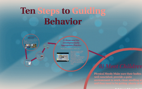 Ten Steps to Guiding Behavior by Blanca Torres on Prezi