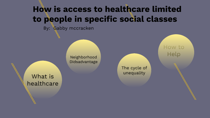 How is access to healthcare limited to people in specific social ...