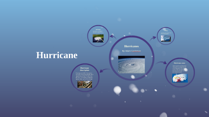 Hurricanes by adam castleman on Prezi
