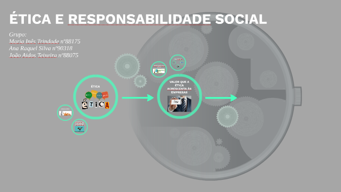 ÉTICA E RESPONSABILIDADE SOCIAL by Inês Falcão on Prezi