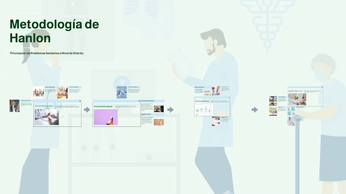 Metodología de Hanlon by Marcial Ferro Rodriguez on Prezi